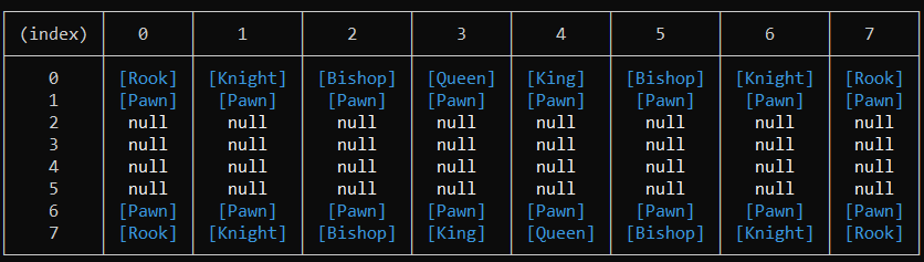 Javascript Inheritance And Polymorphism In React Js Application Techighness